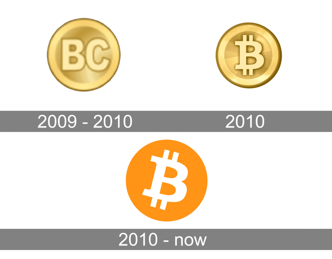 The History Behind BTC Logo: Where Did Bitcoin Logo Come From? – Blog ...