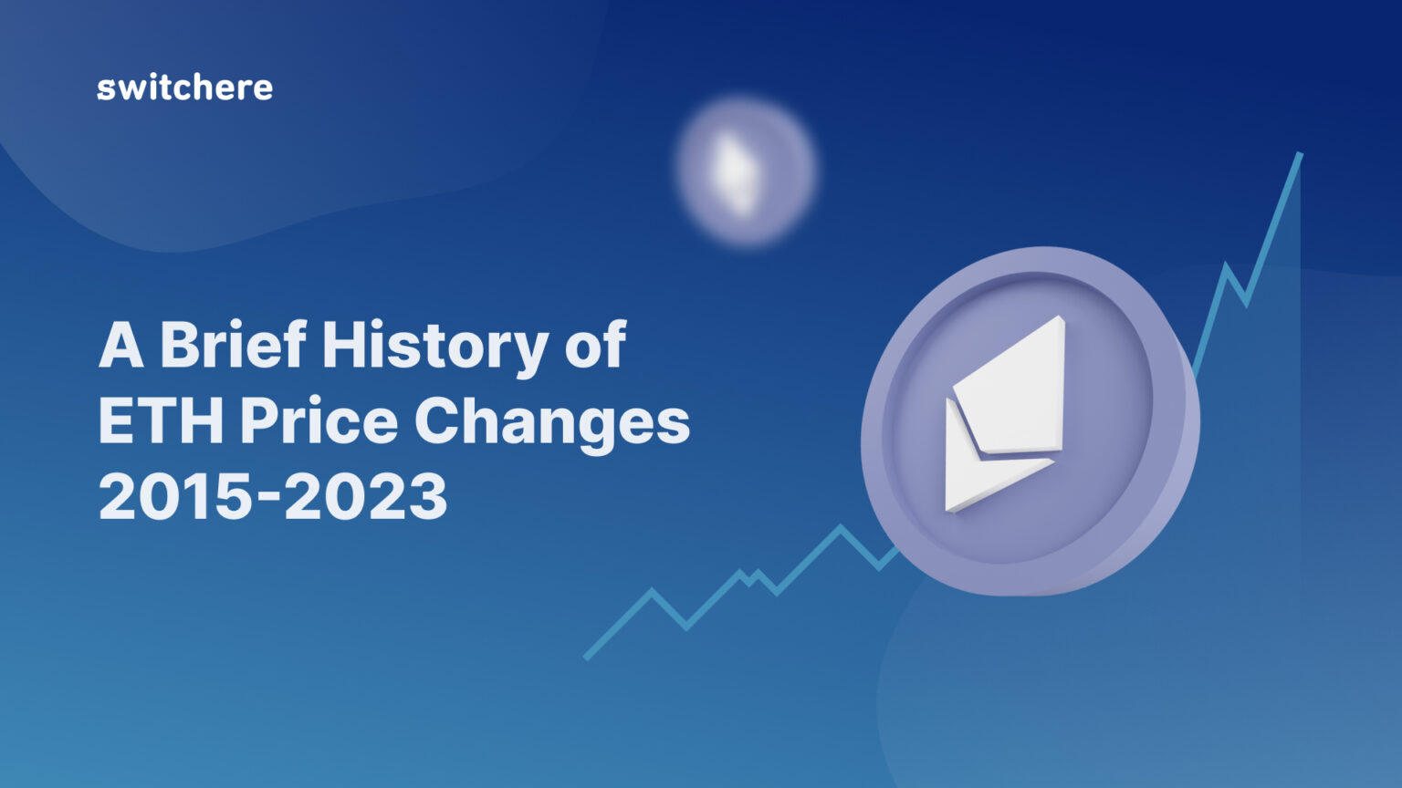 A Brief History of Ethereum Price Changes 2015-2023 – Blog.Switchere.com